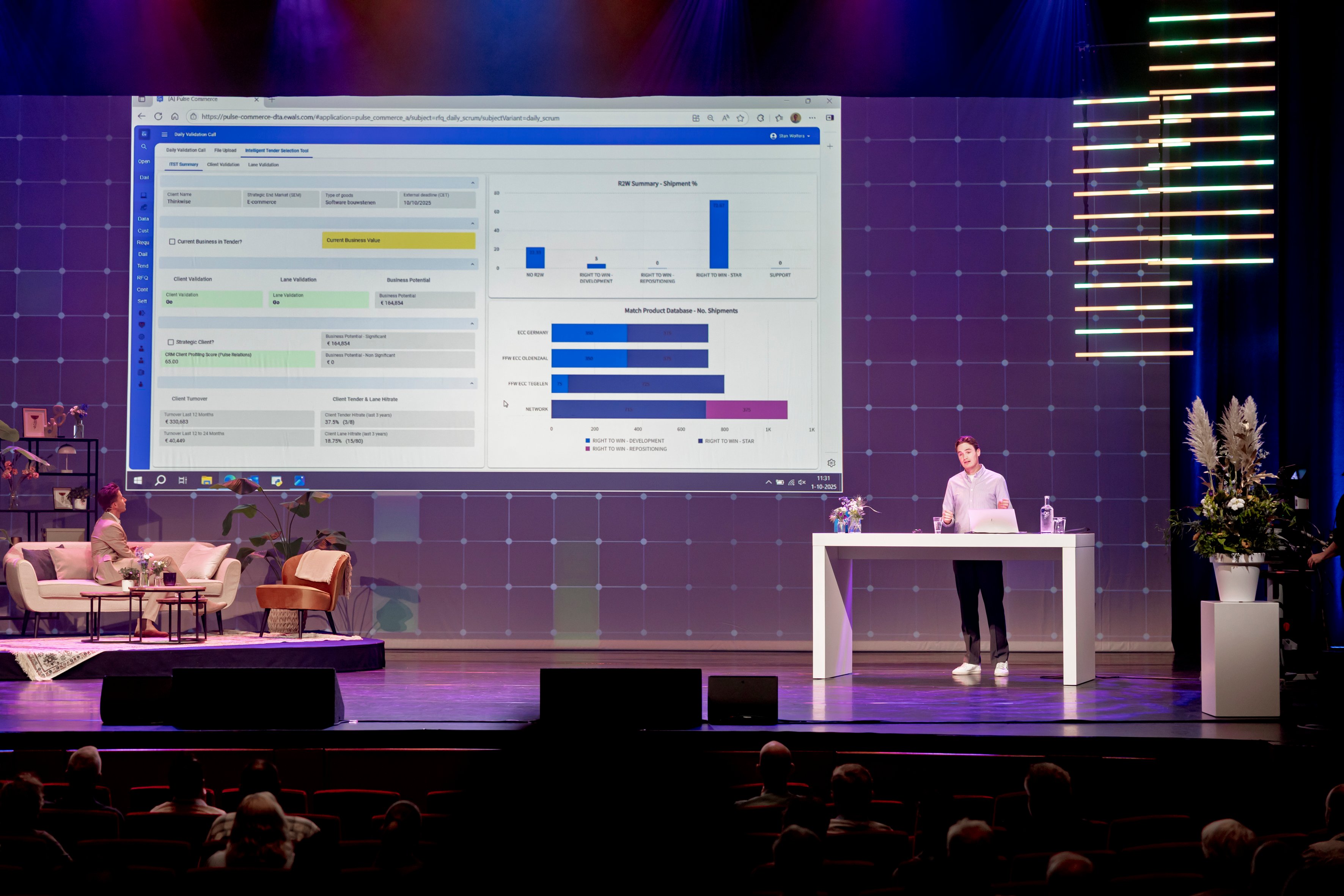 Thinkwise Summit 2025